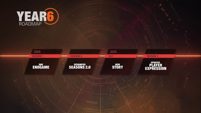 The Division 2 Year 6 Roadmap: One Endgame, Season 2.0, Manhunt 2.0 ...