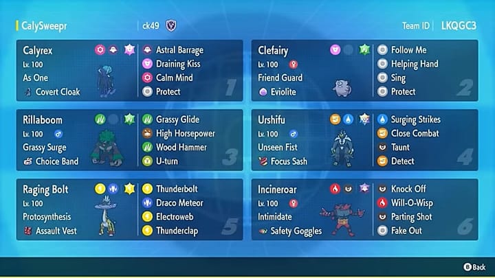 5 best Doubles teams in Pokemon Scarlet and Violet VGC Regulation G (August 2024)