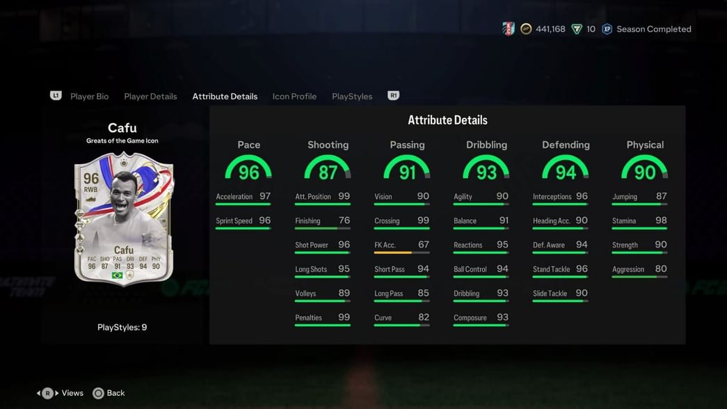 EA FC 24 Cafu GOTG Icon SBC: All tasks, cheapest solutions, and more
