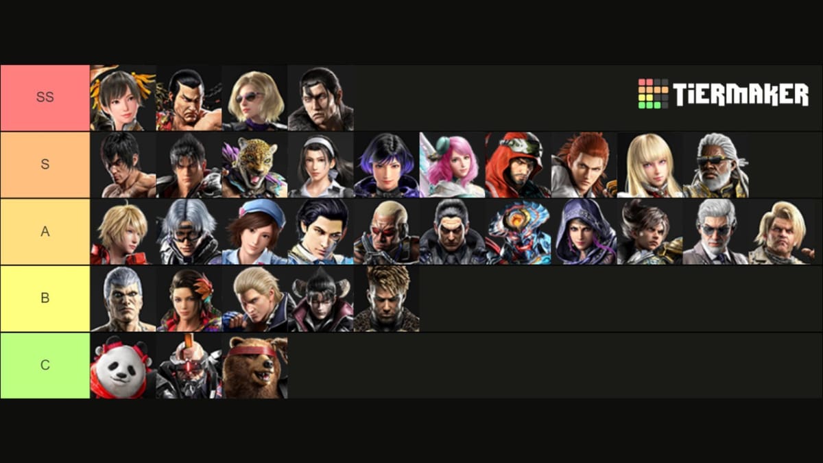 Tekken 8 tier list (May 2025): Best fighters, ranked