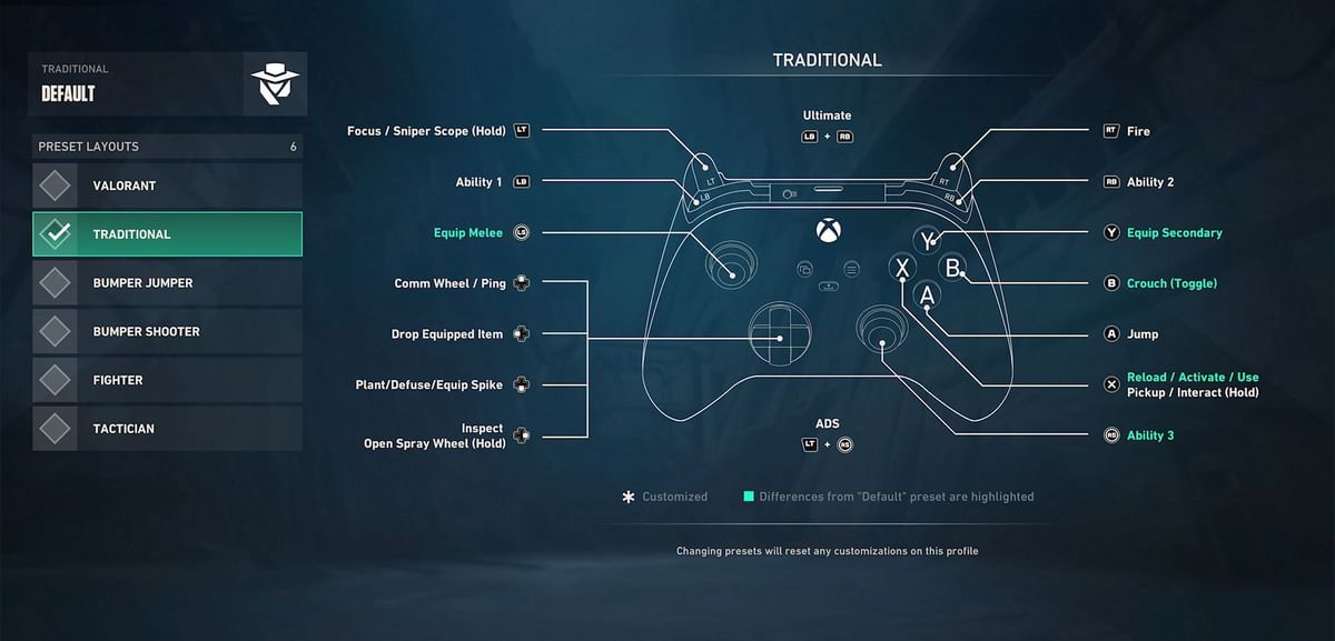 Valorant for the console: Best controller settings