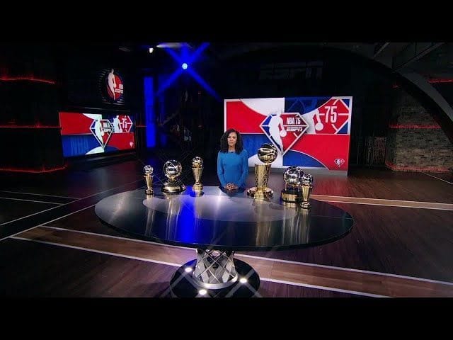 What is the NBA Trophy made of? Makers, design details and origin of ...