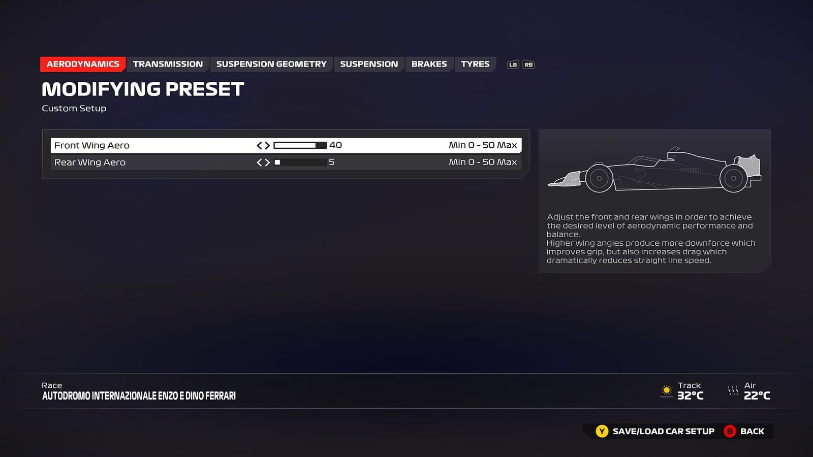 Best F1 24 setup for Autodromo Enzo e Dino Ferrari in Imola