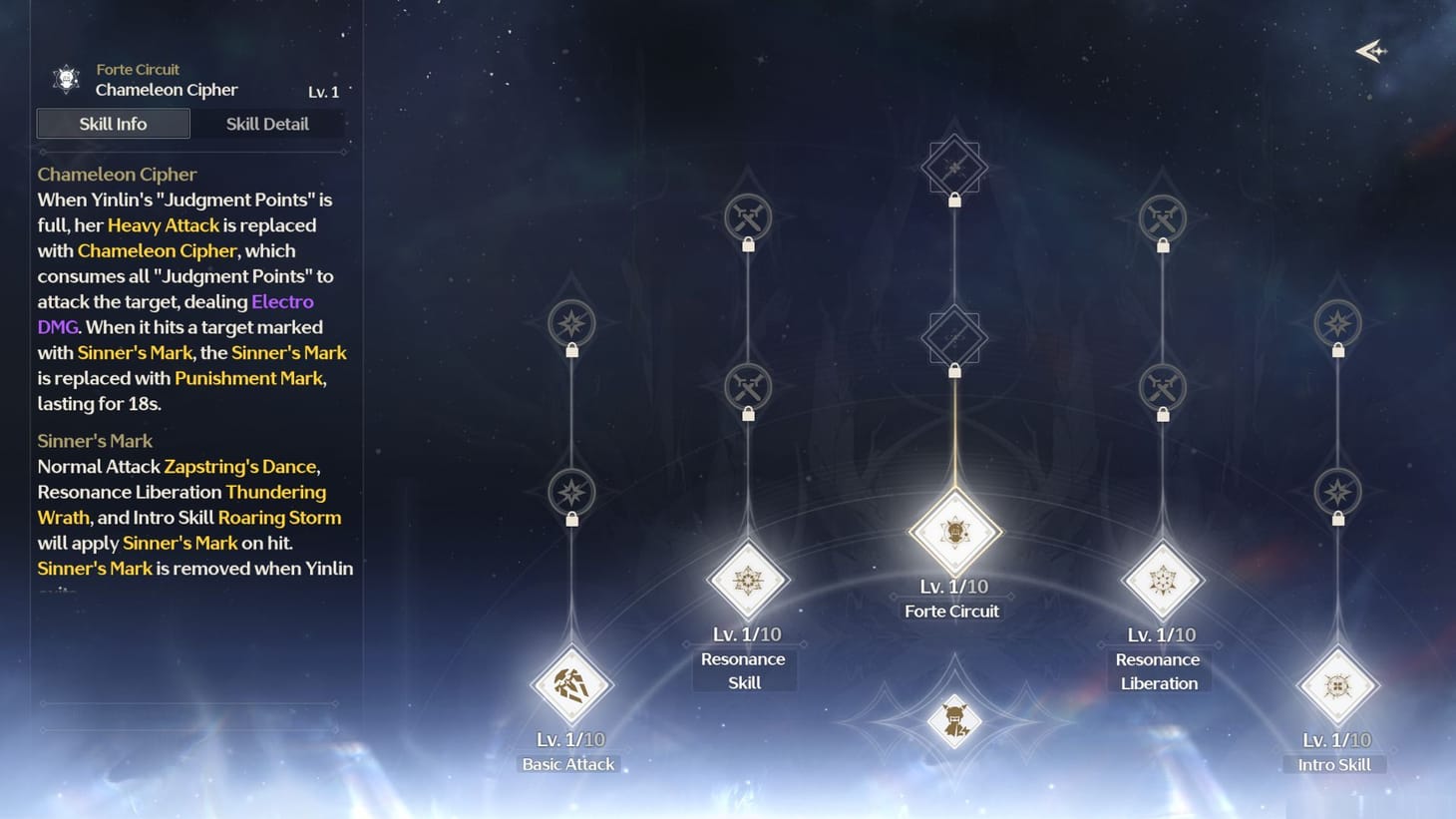 Best Yinlin build in Wuthering Waves: Echoes, weapons, team comps, and ...