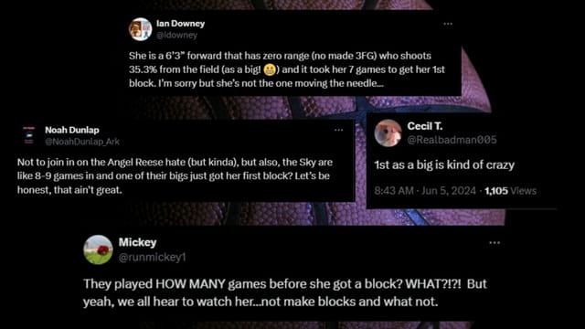 "Caitlin is 3 inches shorter and averages 1 block per game" - Fans ...