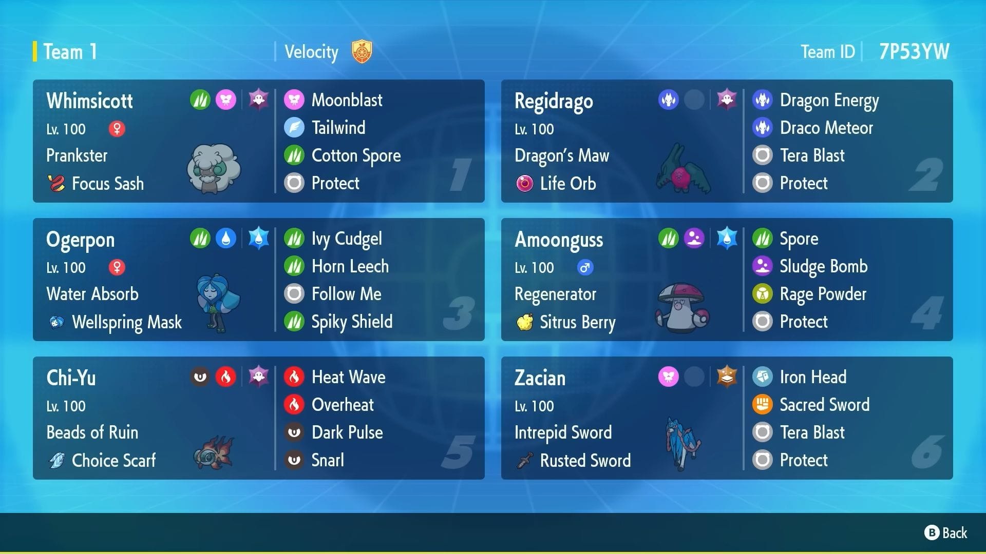 5 best Doubles teams in Pokemon Scarlet and Violet VGC Regulation G ...