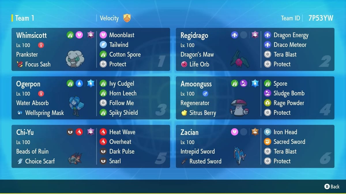 5 best Doubles teams in Pokemon Scarlet and Violet VGC Regulation G (August 2024)