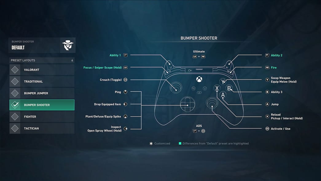 Valorant for the console: Best controller settings