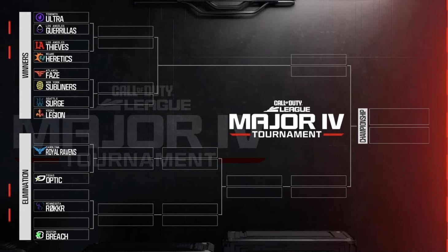 CDL 2024 Major 4 tournament weekend: Schedule, bracket, how to watch ...