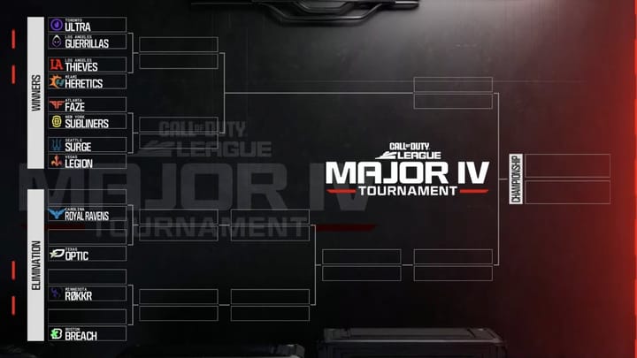 CDL 2024 Major 4 tournament weekend: Schedule, bracket, how to watch ...