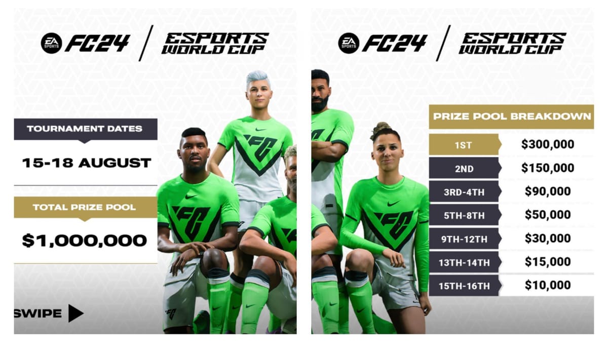 All EA FC 24 players confirmed so far for Esports World Cup 2024