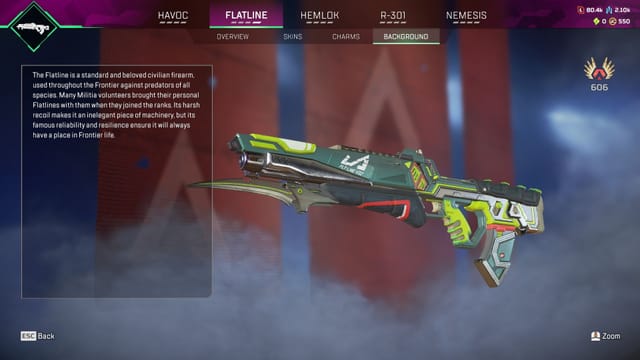 5 Highest picked weapons in ALGS Year 4 Split 2 Pro League (NA)