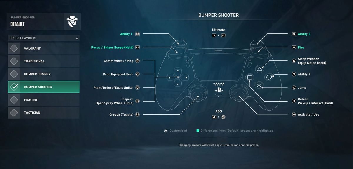 Valorant for the console: Best controller settings