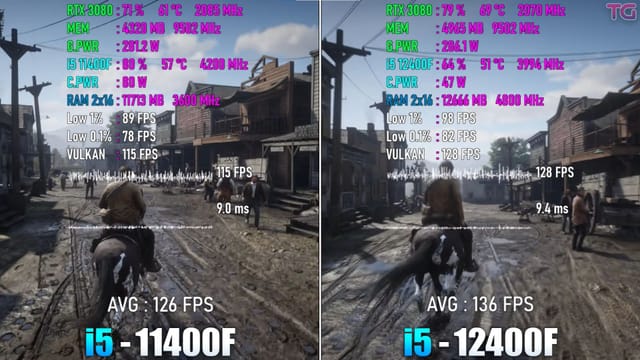 Intel Core i5-12400F vs Core i5-11400F: Which is the best mid-range CPU ...