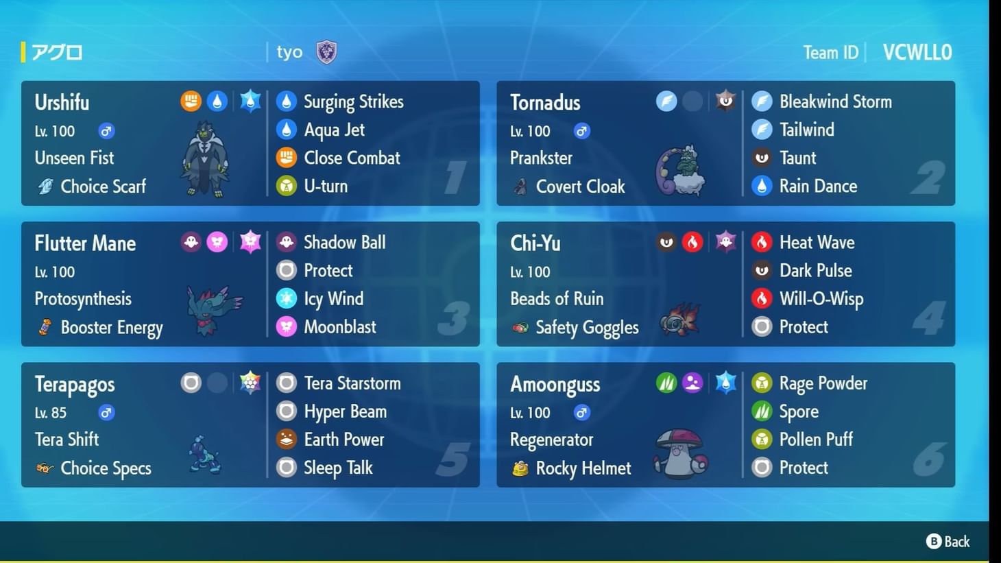 5 best Doubles teams in Pokemon Scarlet and Violet VGC Regulation G (August 2024)