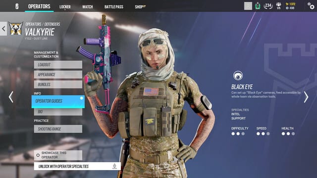 Best Rainbow Six Siege Operators for Theme Park