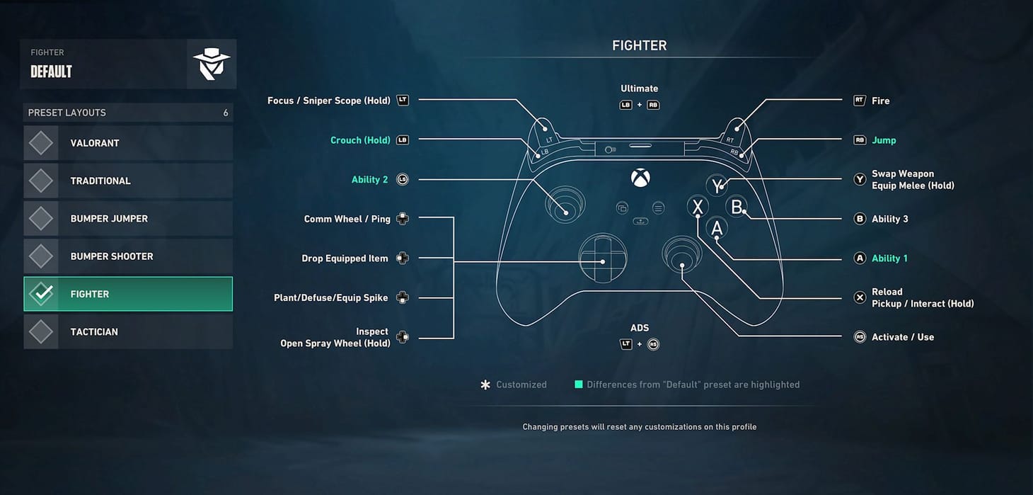 Valorant for the console: Best controller settings