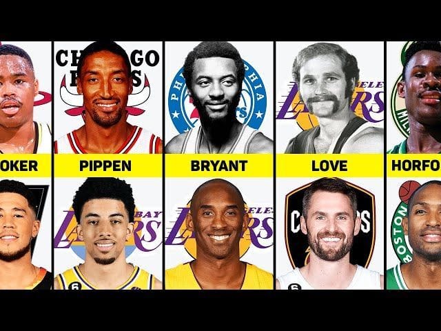 Has any father-son duo played in the NBA together? Closer look at ...