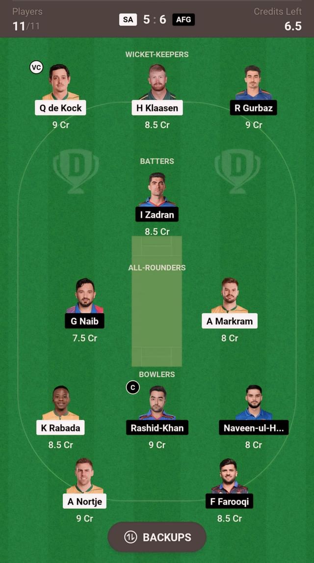 AFG vs SA Dream11 Prediction: Fantasy Cricket Tips, Today's Playing 11, and Pitch Report for ICC ...