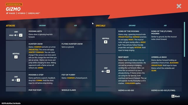MultiVersus Gizmo guide: Best combos, perks, how to unlock, and more