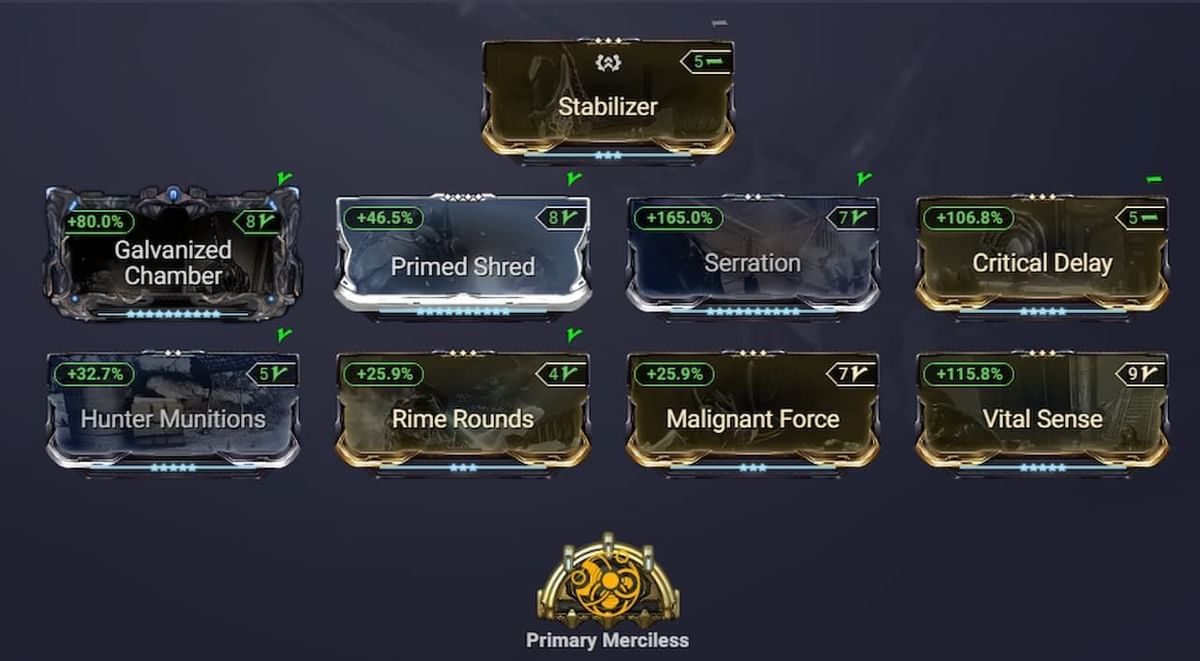 Warframe: Incarnon Gorgon build guide