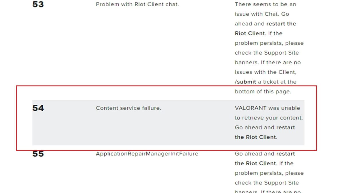 How to fix Valorant error 54?