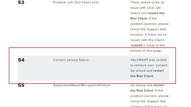 How to fix Valorant error 54?
