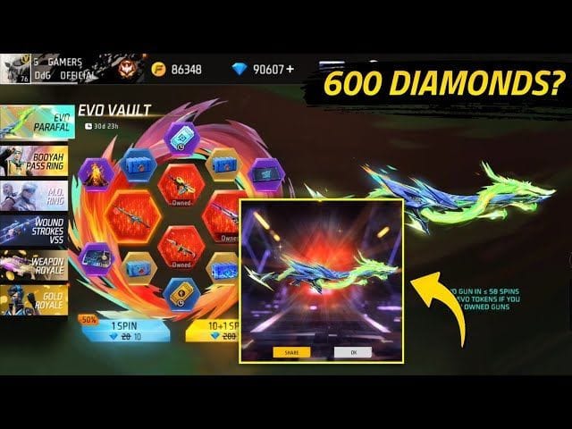 Stats: DDG Gamer की Free Fire MAX ID, स्टैट्स और अन्य जानकारी