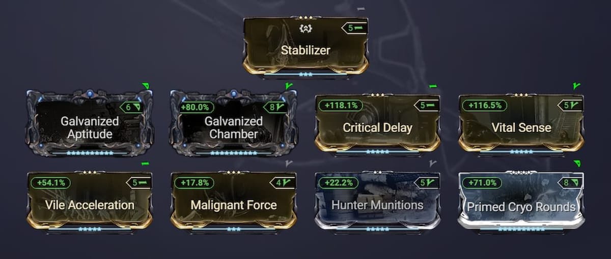 Warframe AX-52 build guide: The Kalashnikov Delivers