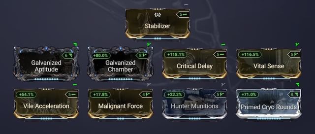 Warframe AX-52 build guide: The Kalashnikov Delivers