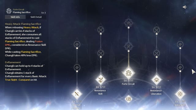 How to play Changli in Wuthering Waves