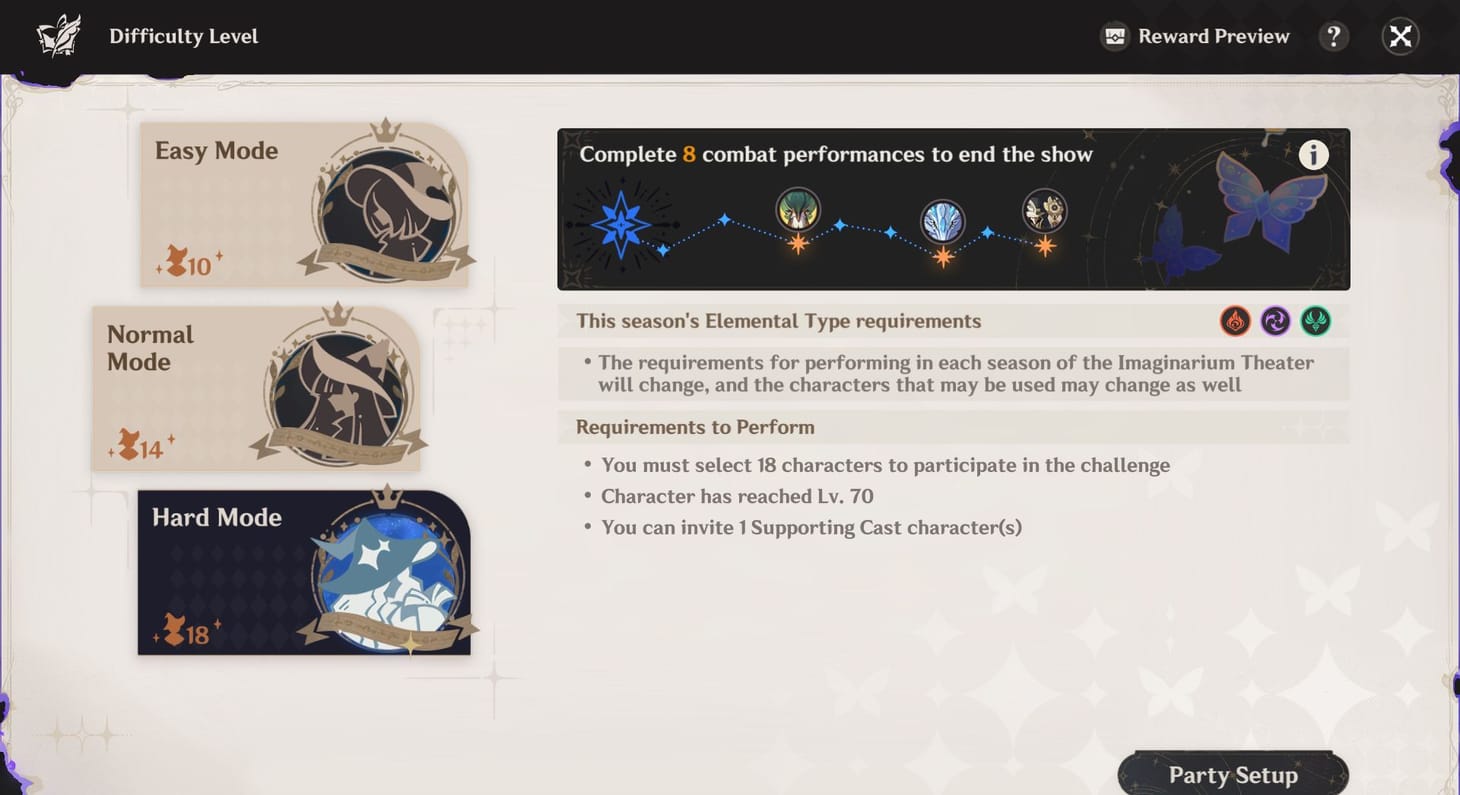 Step-by-step Genshin Impact Imaginarium Theater Guide for Beginners