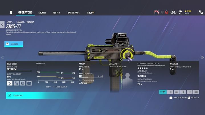 20 highest DPS weapons in Rainbow Six Siege