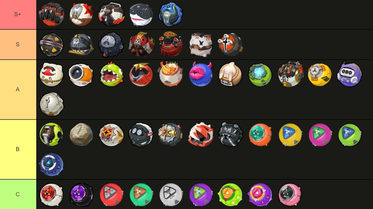 Zenless Zone Zero: Zenless Zone Zero W-engine tier-list: Best ZZZ ...