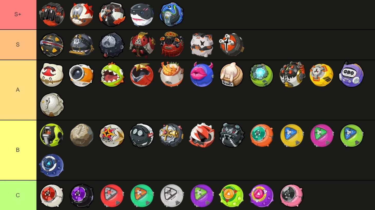 Zenless Zone Zero: Zenless Zone Zero W-engine tier-list: Best ZZZ ...