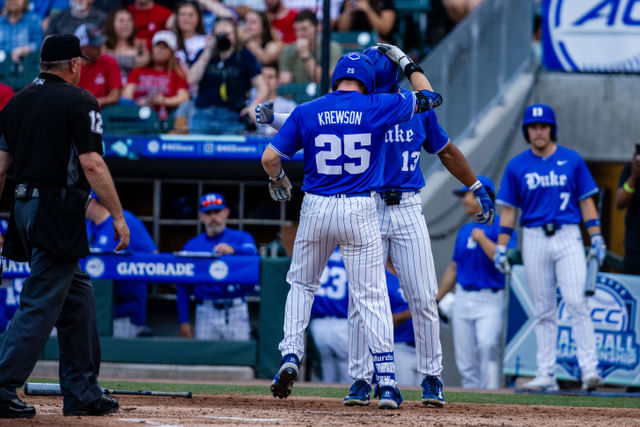 Duke Blue Devils Baseball Transfer Portal Tracker 2024: List of all ...