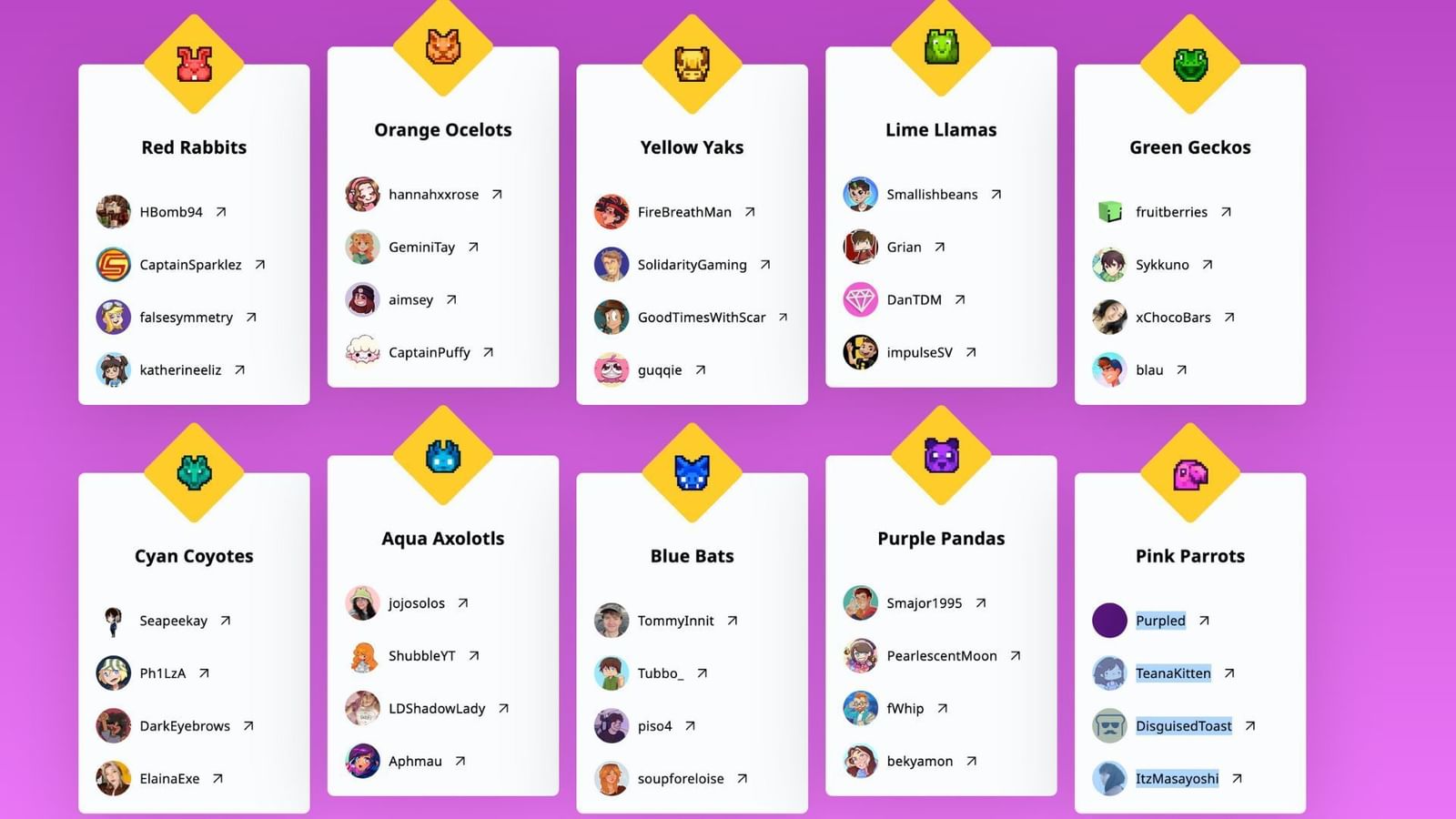 Minecraft x MCC Ender Cup: List of all competing teams and players announced