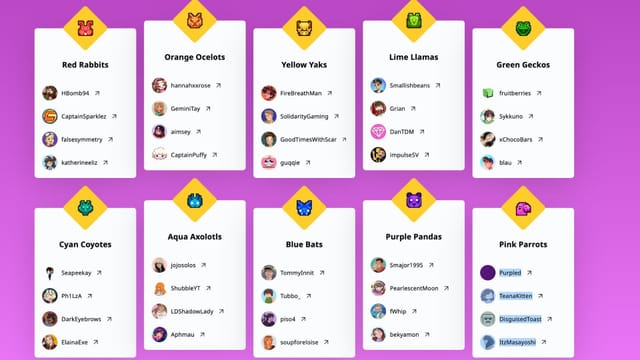 Minecraft x MCC Ender Cup: List of all competing teams and players ...