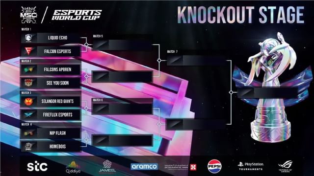 All Mobile Legends Bang Bang (MLBB) Esports World Cup 2024 Knockout ...