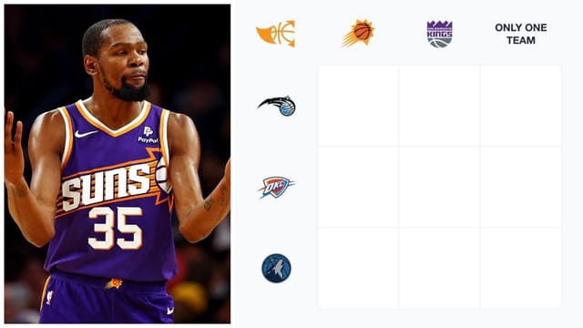 NBA Immaculate Grid answers for July 25: All answers and hints listed
