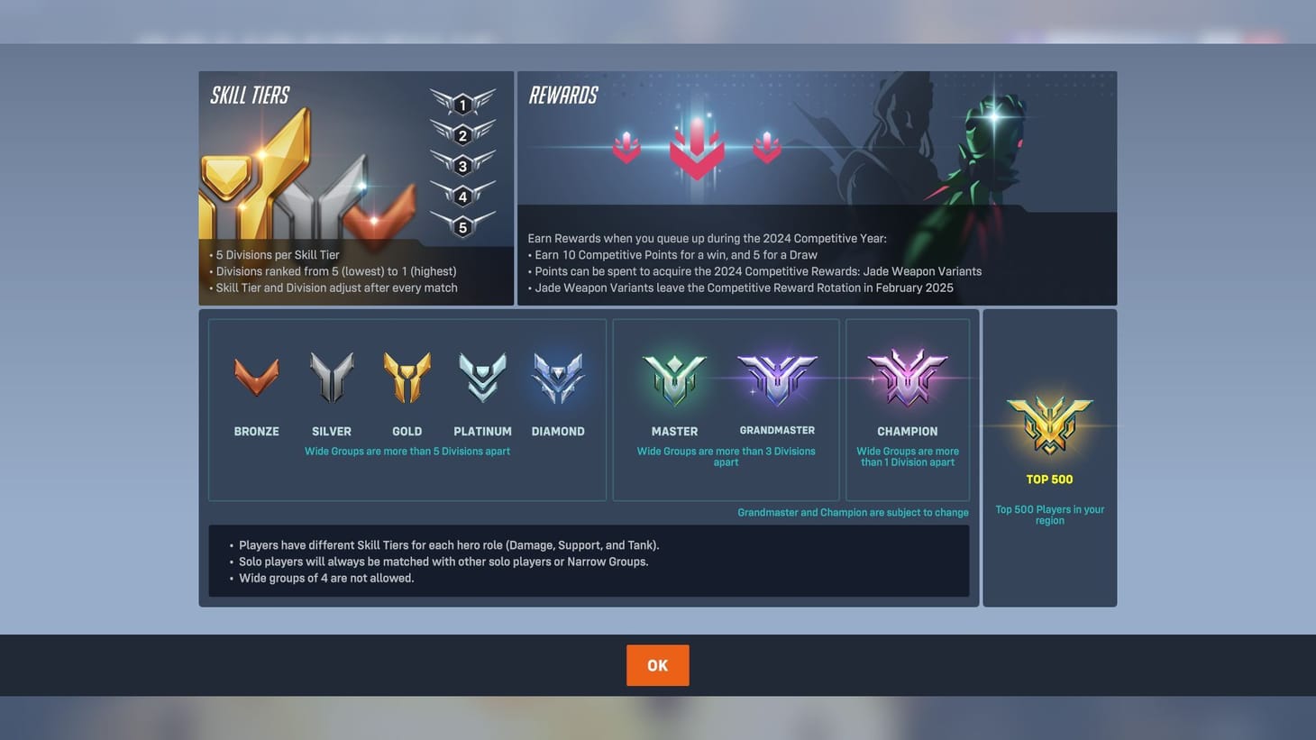 Overwatch 2 rank distribution explained