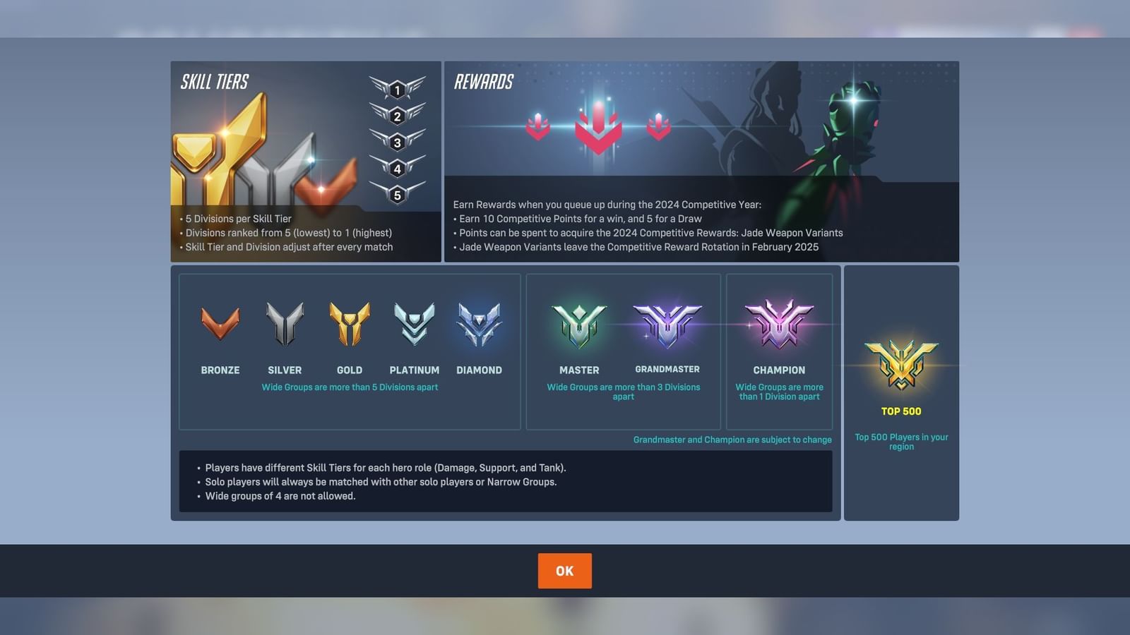 Overwatch 2 rank distribution explained