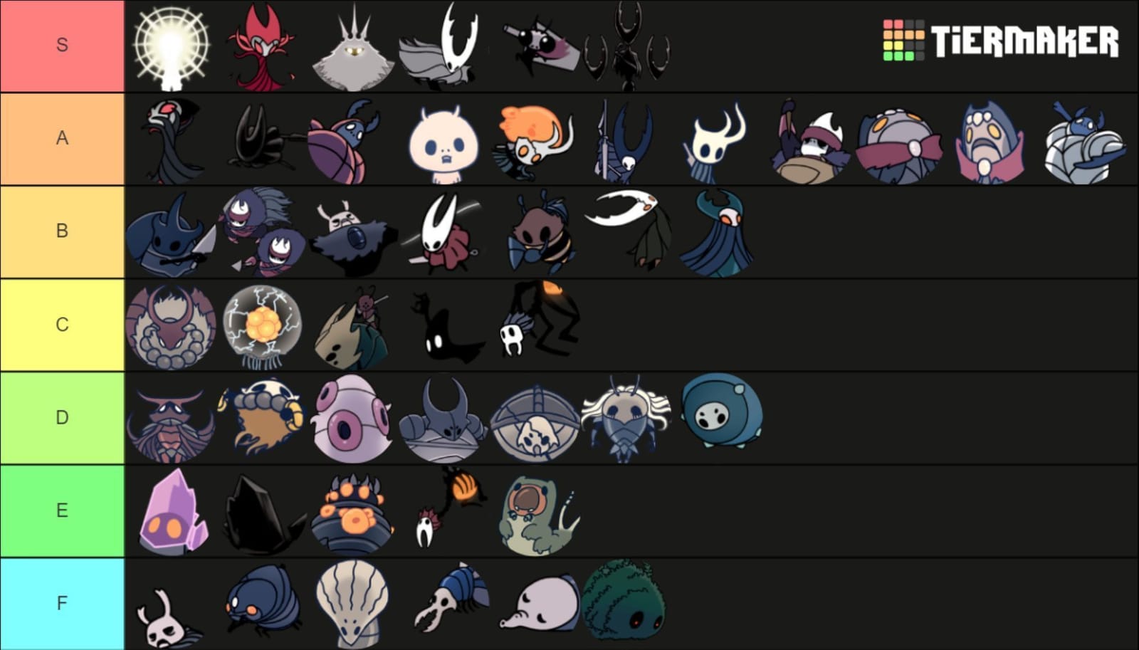 All Hollow Knight Bosses Tier List - How to defeat, rewards, and more