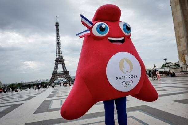 Comlete List of Olympic Mascots - Mascots Year-on-Year AND MORE