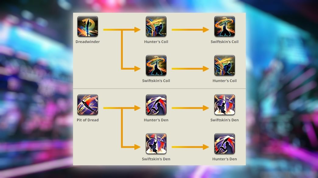 Final Fantasy 14 Viper job explained: Best rotation, opener, and more