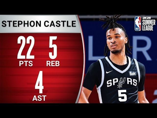 What happened to Stephon Castle? Latest injury update as Spurs rookie ...