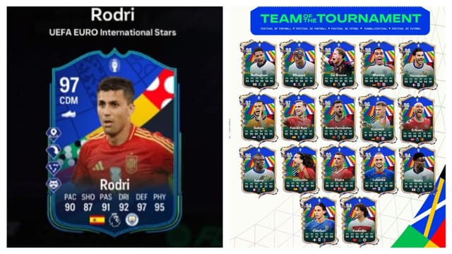 EA FC 24 Rodri International Stars SBC: All tasks and cheapest solutions