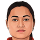 Nepal Women Squad | Full Players List, Coaches, Support Staff - Sportskeeda