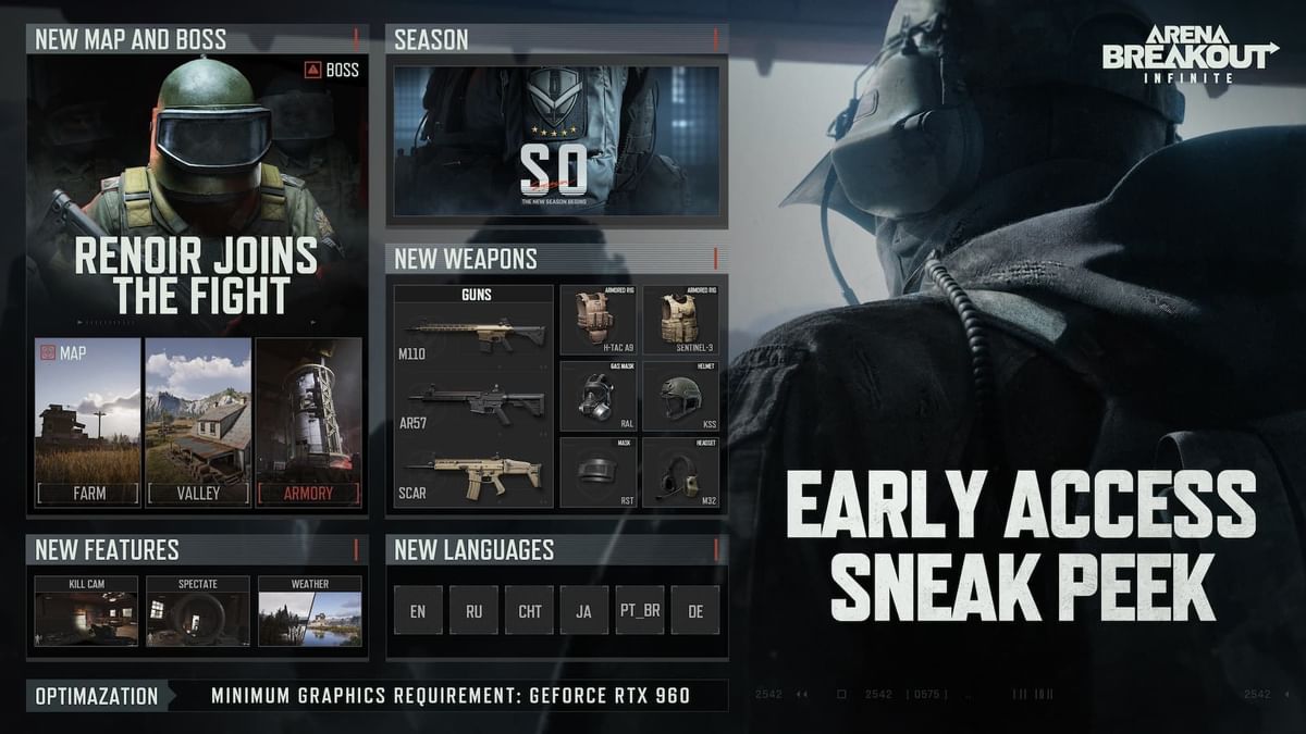 Arena Breakout Infinite Early Access: All maps, weapons, features, and more