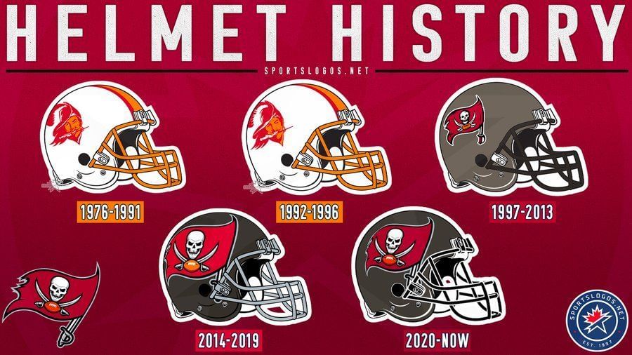Tampa Bay Buccaneers Logo History - Evolution of the Logo and more